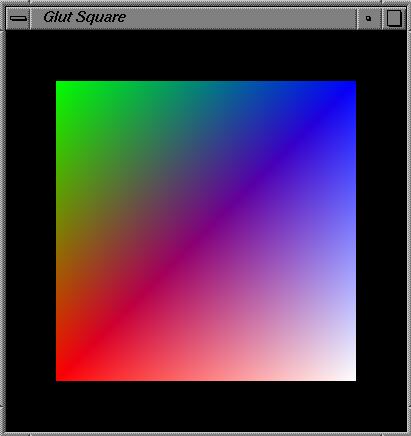 Intro to OpenGL